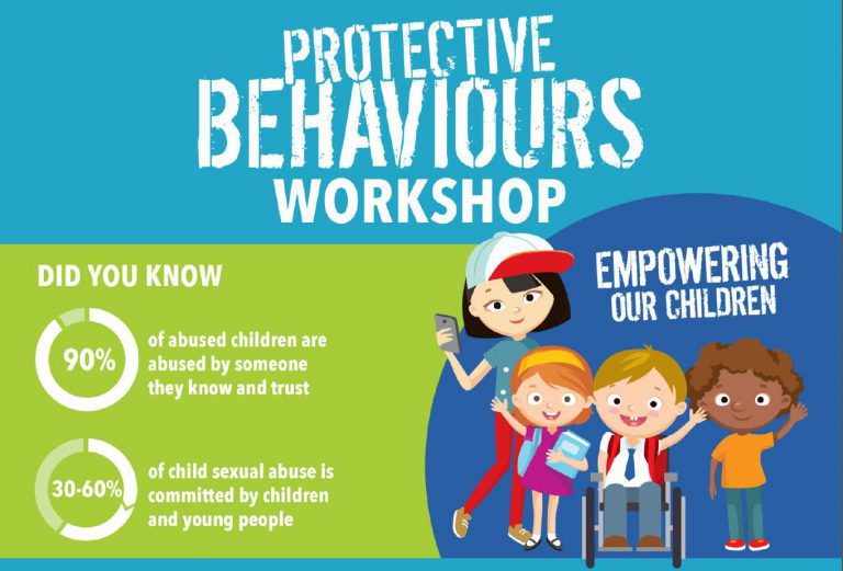 Protective Behaviours Parent Workshop - NAPCAN