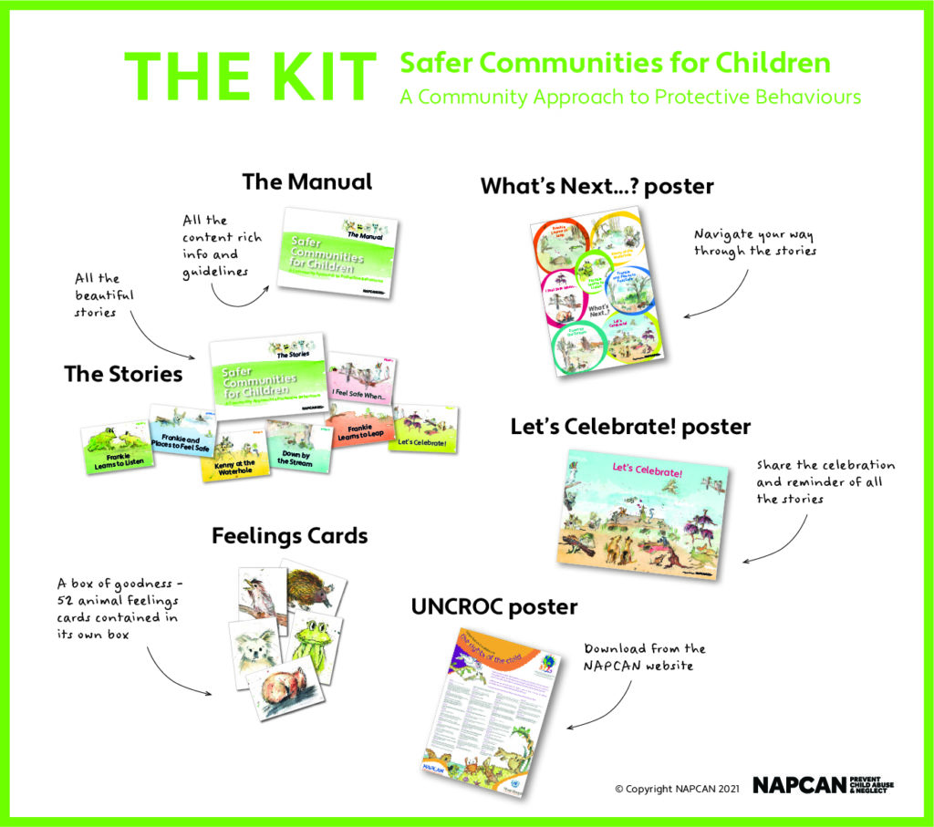 Safer Communities for Children - NAPCAN
