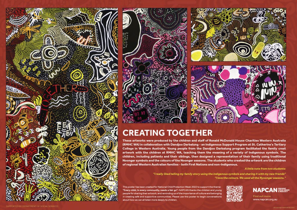 Posters and Activity Sheets - NAPCAN