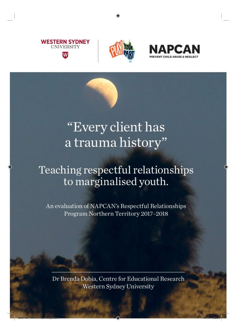 Research, Reports & Papers - NAPCAN