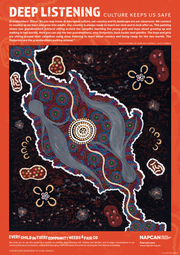 National Child Protection Week 2023 Poster - First Nations - NAPCAN