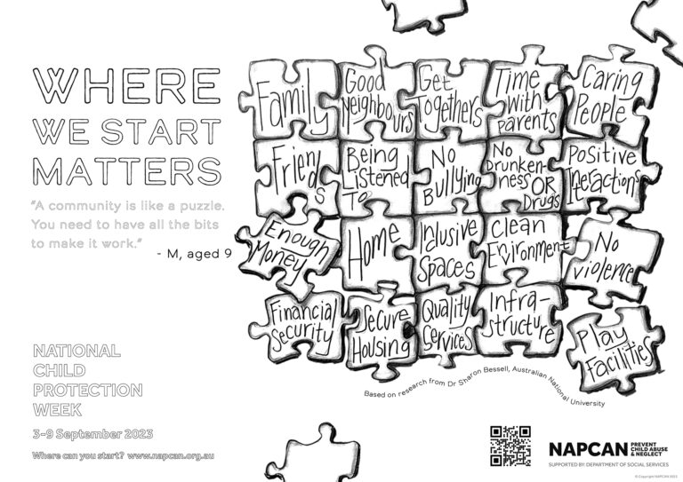 Posters and Activity Sheets - NAPCAN