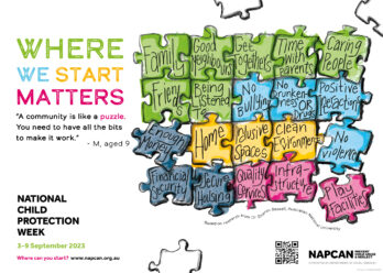 Child Protection Week Posters - NAPCAN