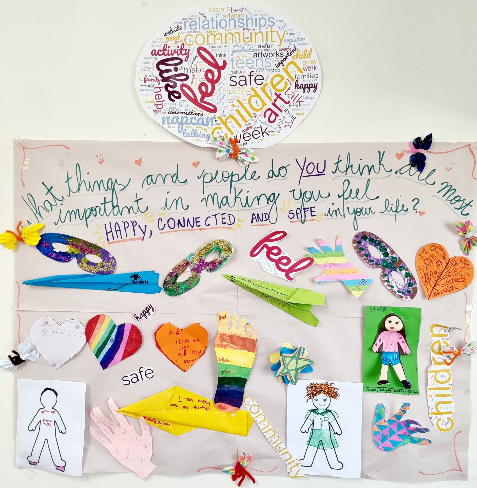 Art Competition Submission 2023 Family Support Program Children From