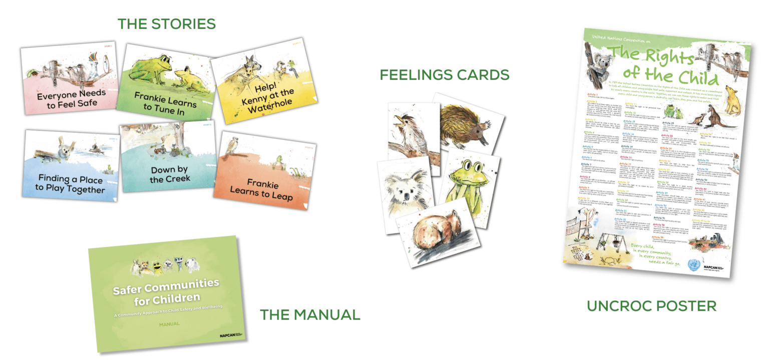 Safer Communities for Children - Qld Protective Behaviours Program ...